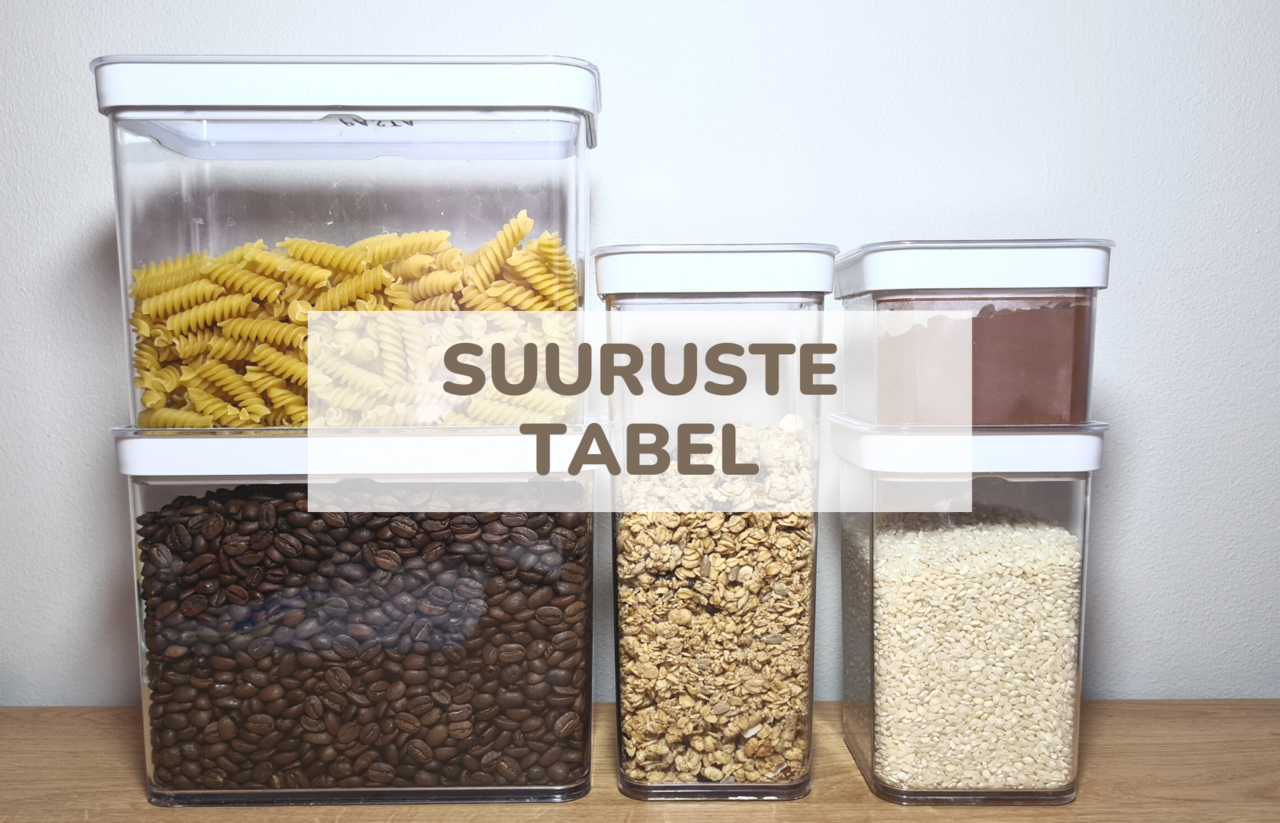 SUURUSTE TABEL: millises suuruses säilitusnõusid sul vaja läheb ja mis ...